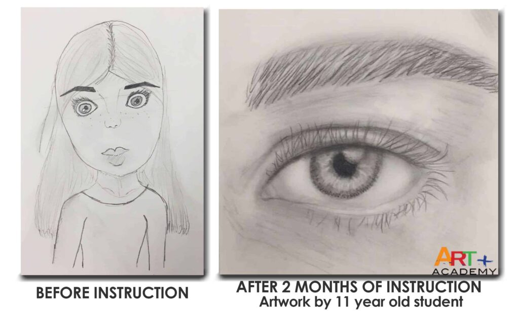 drawing and painting classes in austin and cedar park